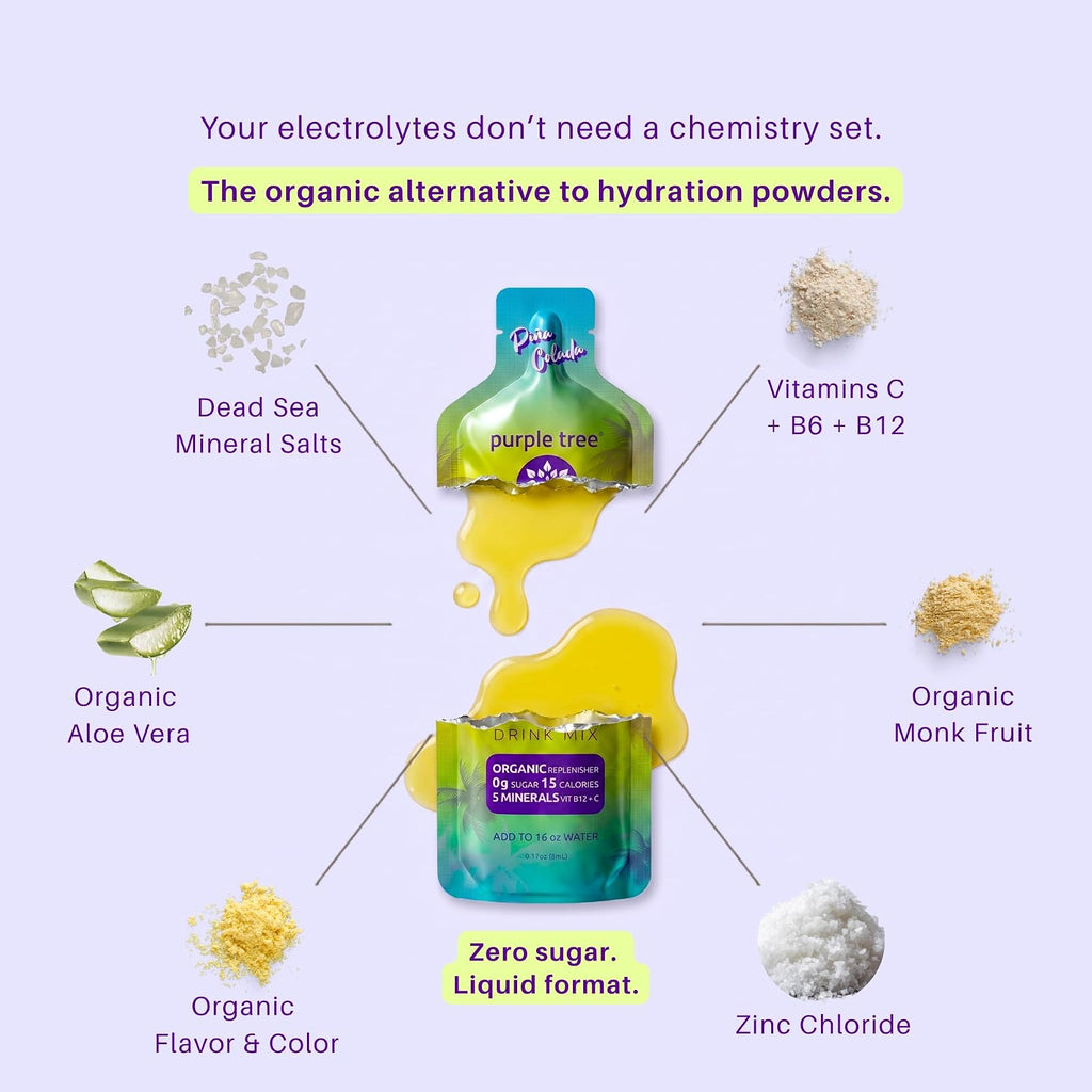 Convenient electrolyte tablets for on-the-go