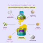Convenient electrolyte tablets for on-the-go