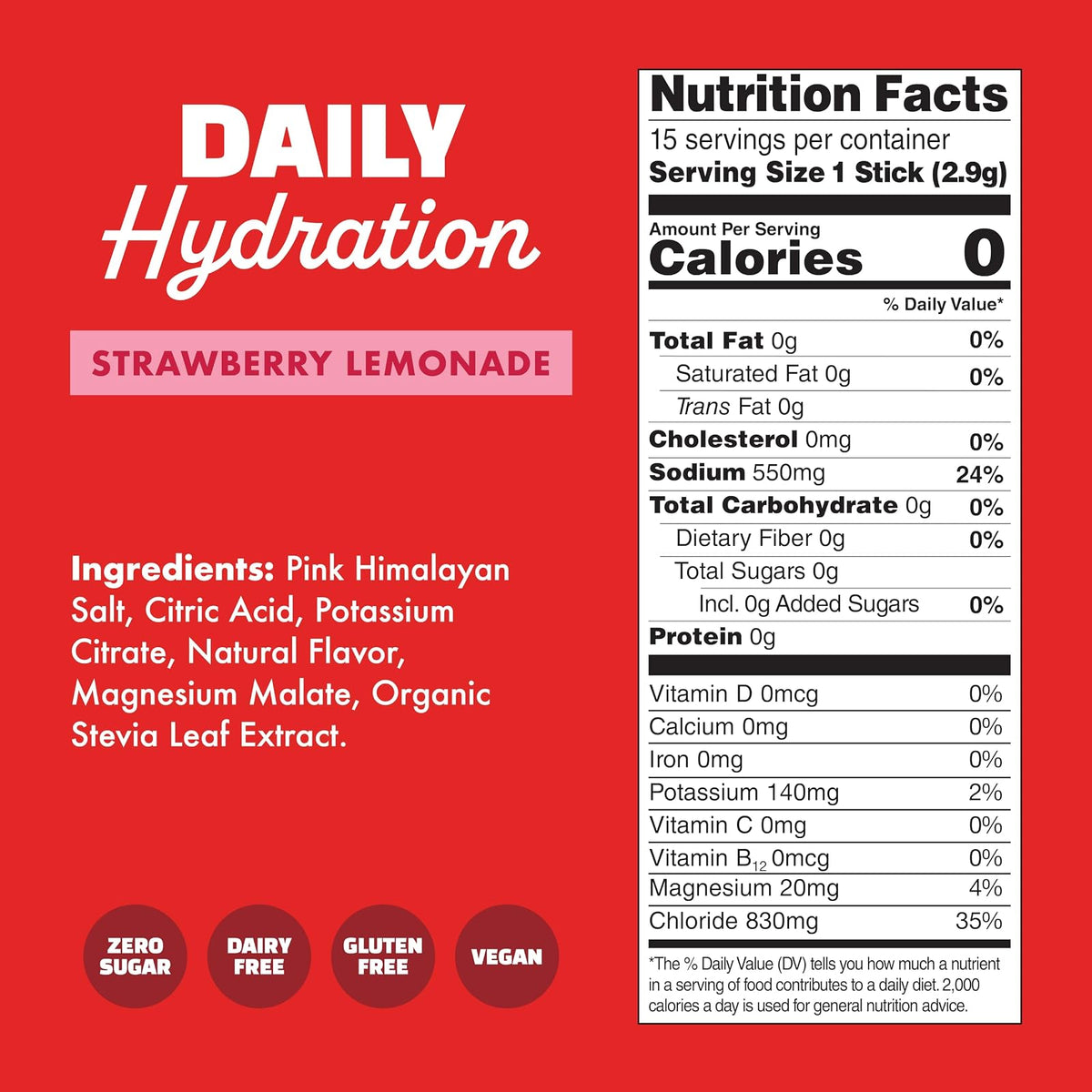 Convenient electrolyte tablets for on-the-go