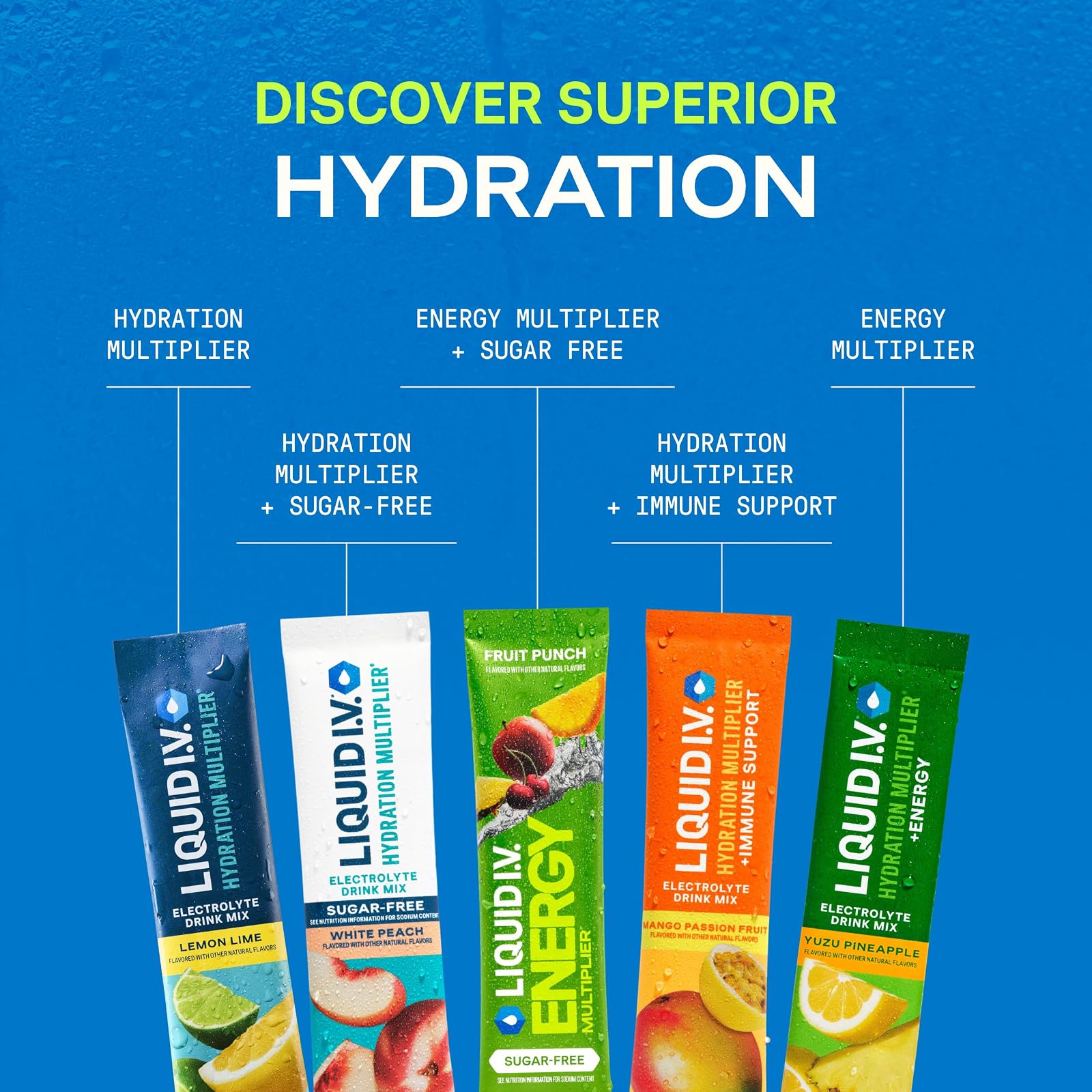 convenient electrolyte tablets for on-the-go