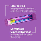 convenient electrolyte tablets for on-the-go