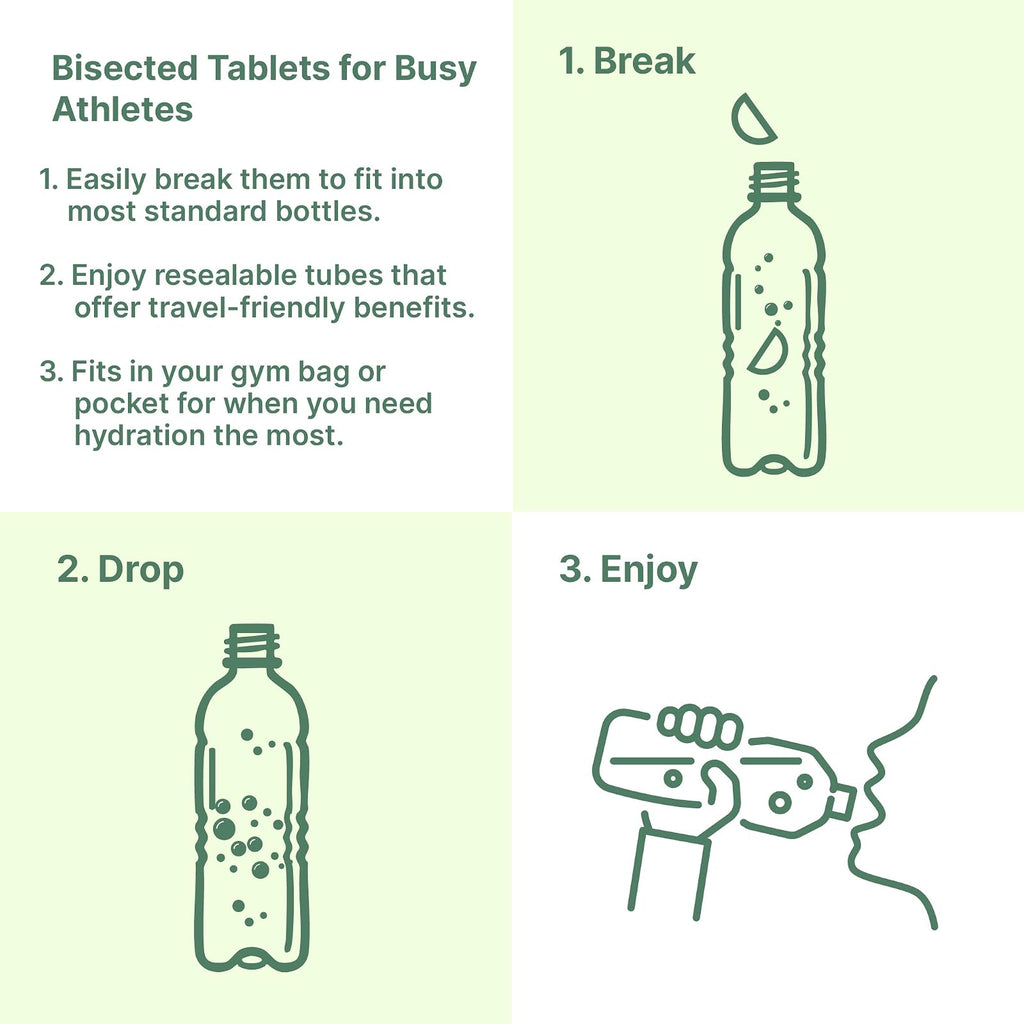 Convenient electrolyte tablets for on-the-go