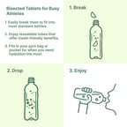 Convenient electrolyte tablets for on-the-go