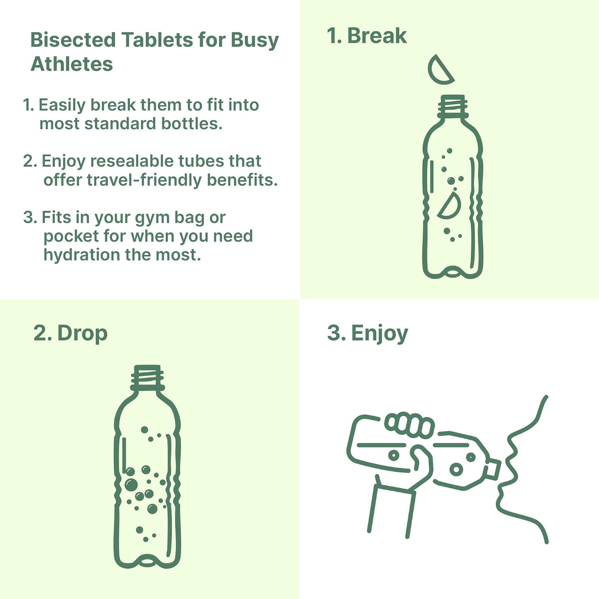 Convenient electrolyte tablets for on-the-go