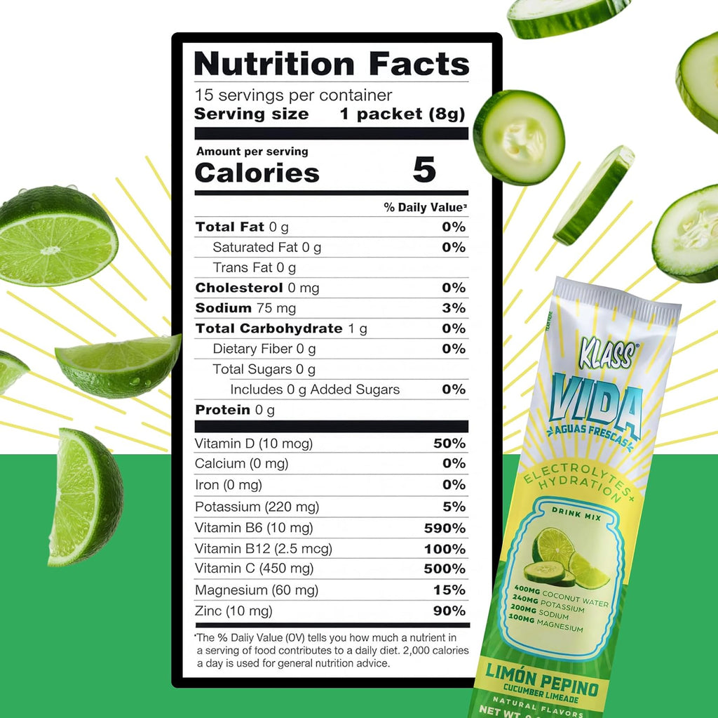 Convenient electrolyte tablets for on-the-go
