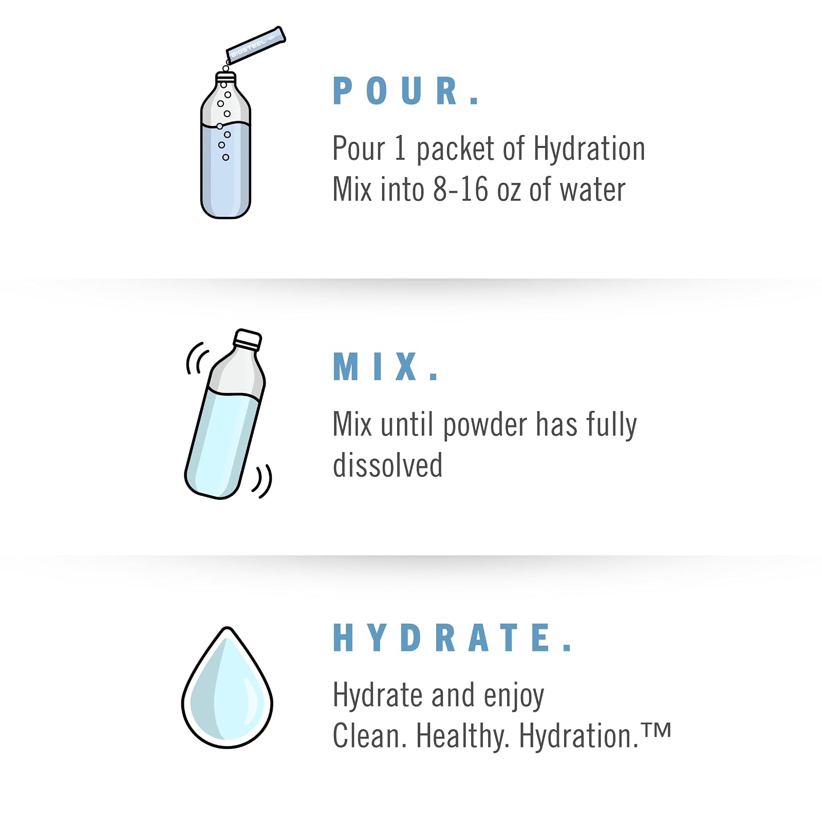 convenient electrolyte tablets on-the-go