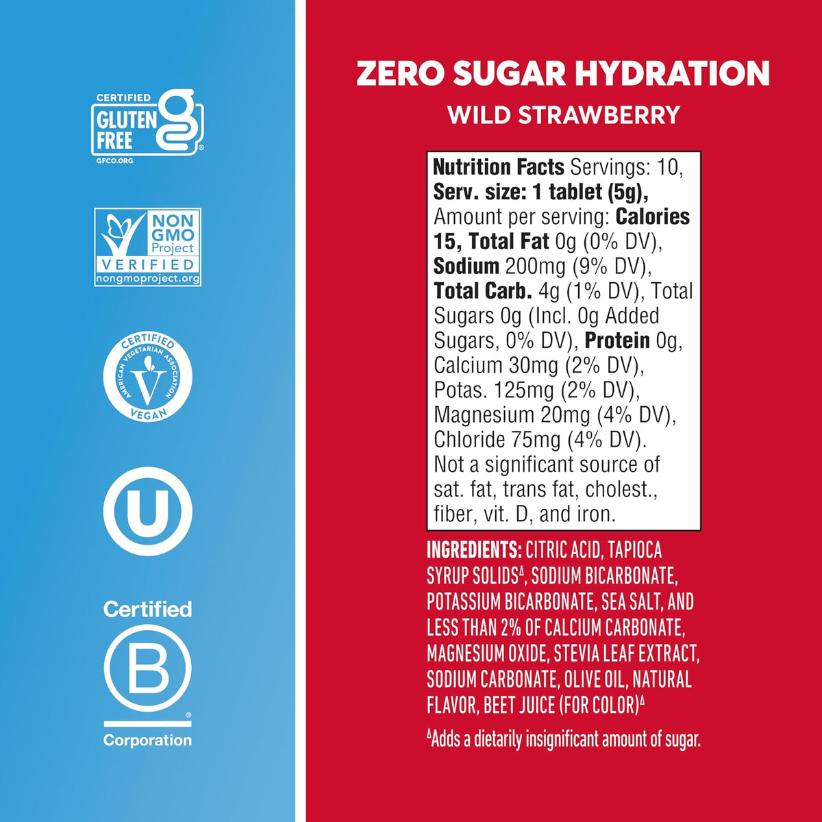 Convenient electrolyte tablets on-the-go