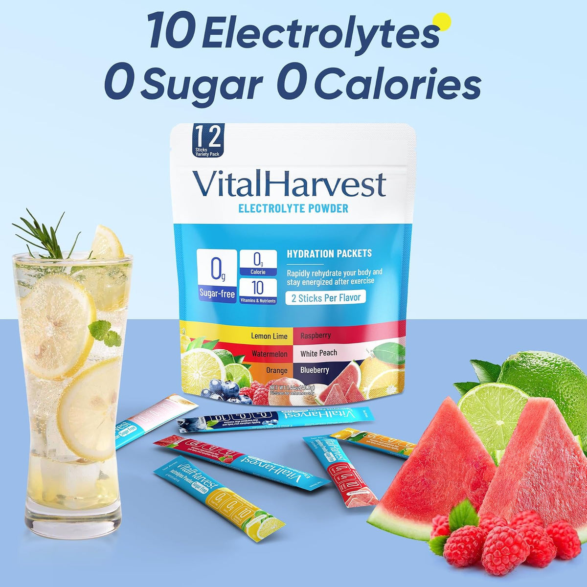 convenient electrolytes for on-the-go
