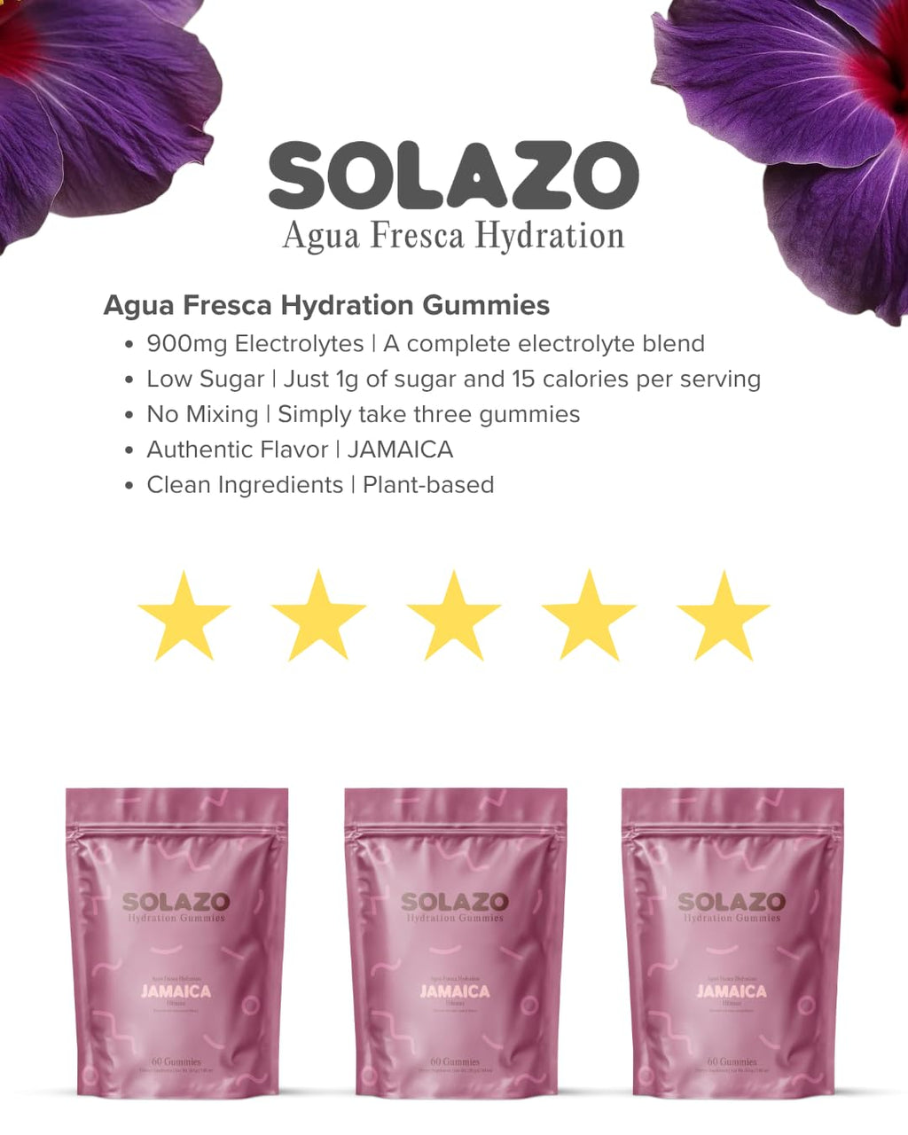Convenient electrolytes in gummy form