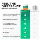 Convenient electrolytes powder for on-the-go