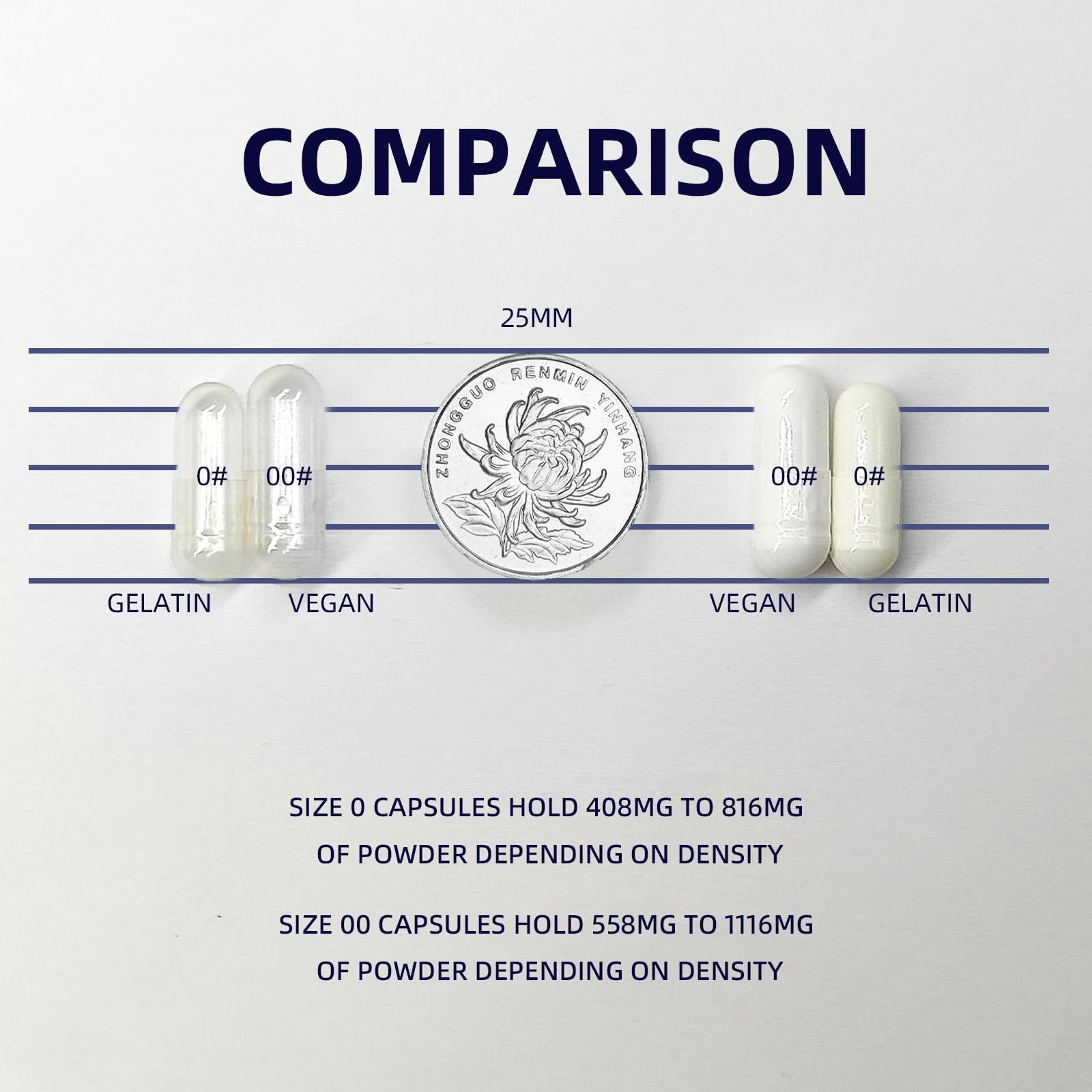 convenient empty capsules for vitamins