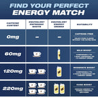 Convenient endurance pouches for athletes