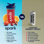 Convenient energy and focus solution
