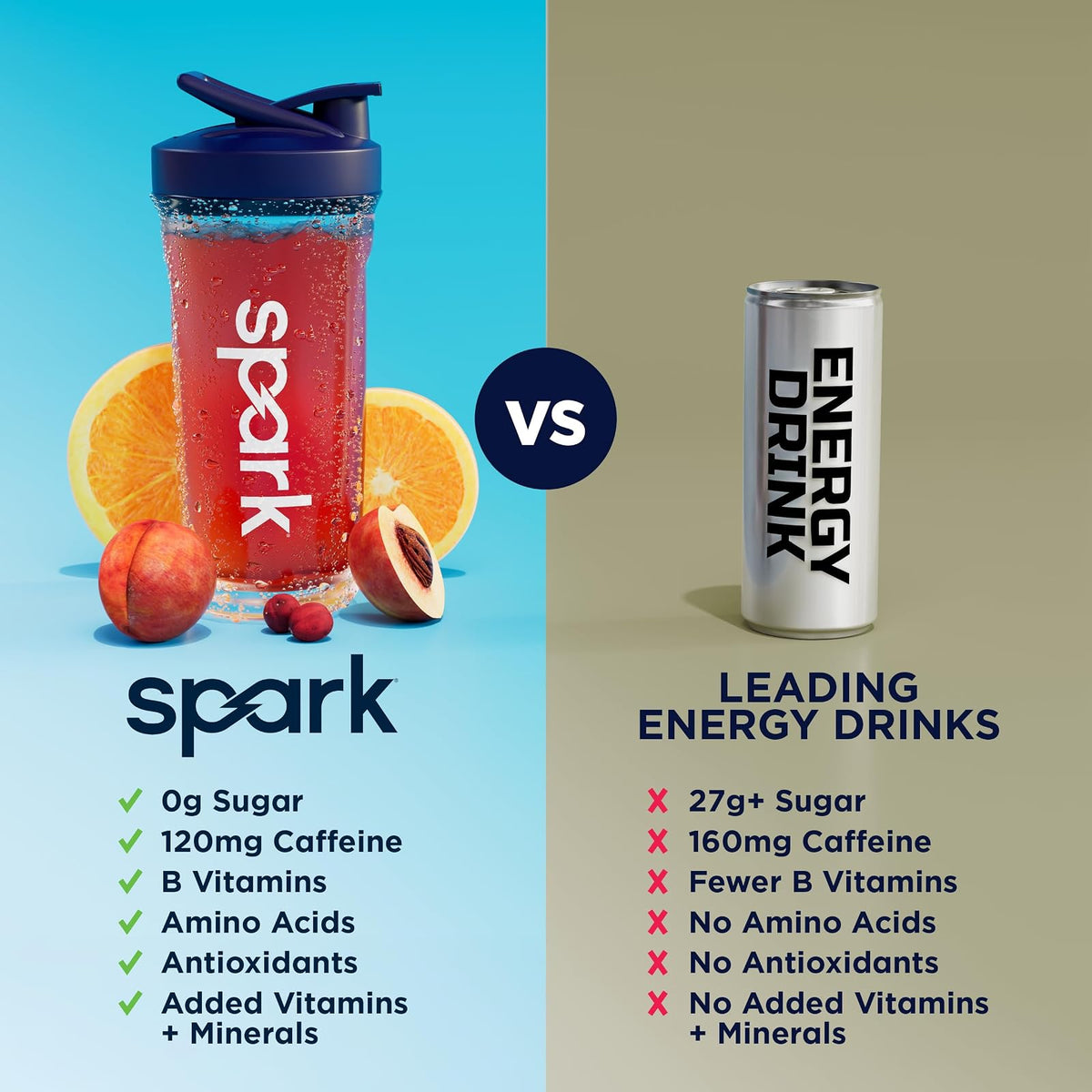 Convenient energy and focus solution