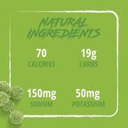 Convenient energy boost on-the-go