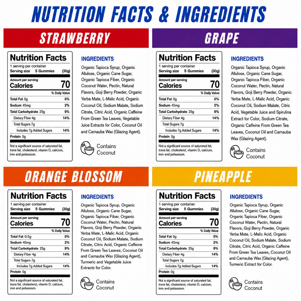 convenient energy chews for workouts