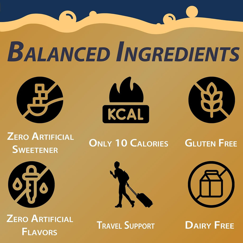 Convenient energy drink mix packs