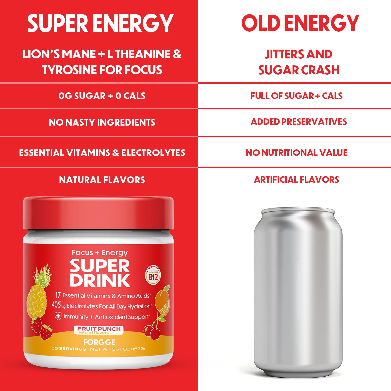 Convenient energy drink powder for travel