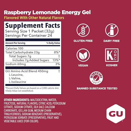 Convenient energy gels for athletes