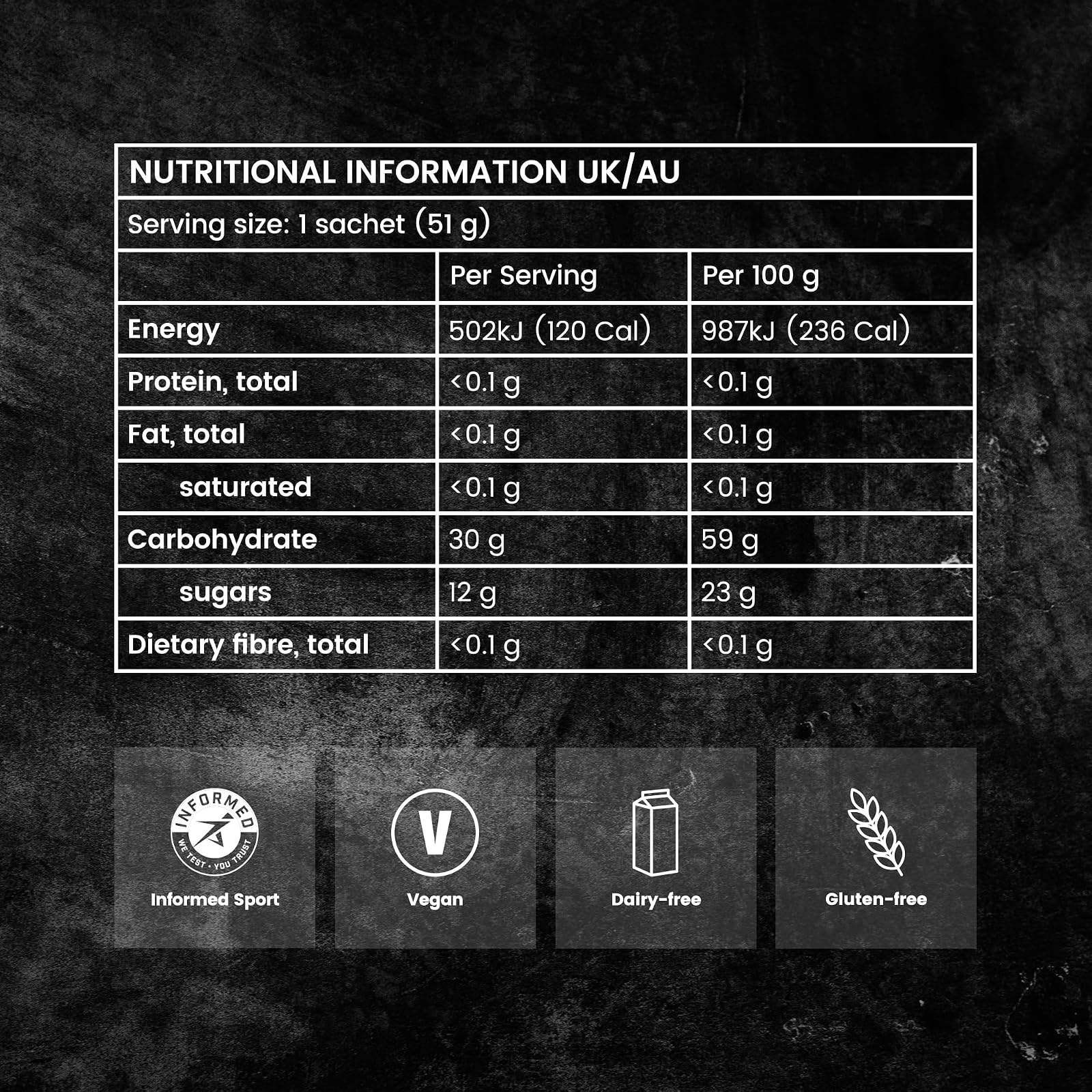 Convenient energy gels for on-the-go