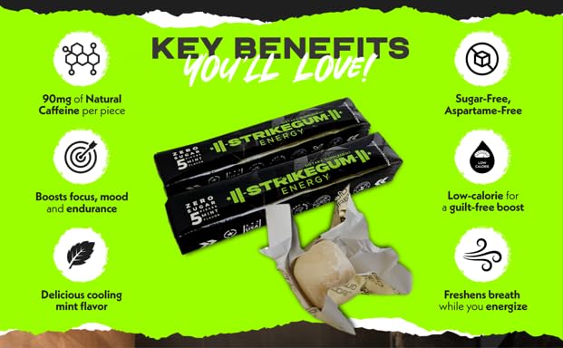 Convenient energy gum for athletes