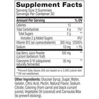 Convenient energy gummies for on-the-go