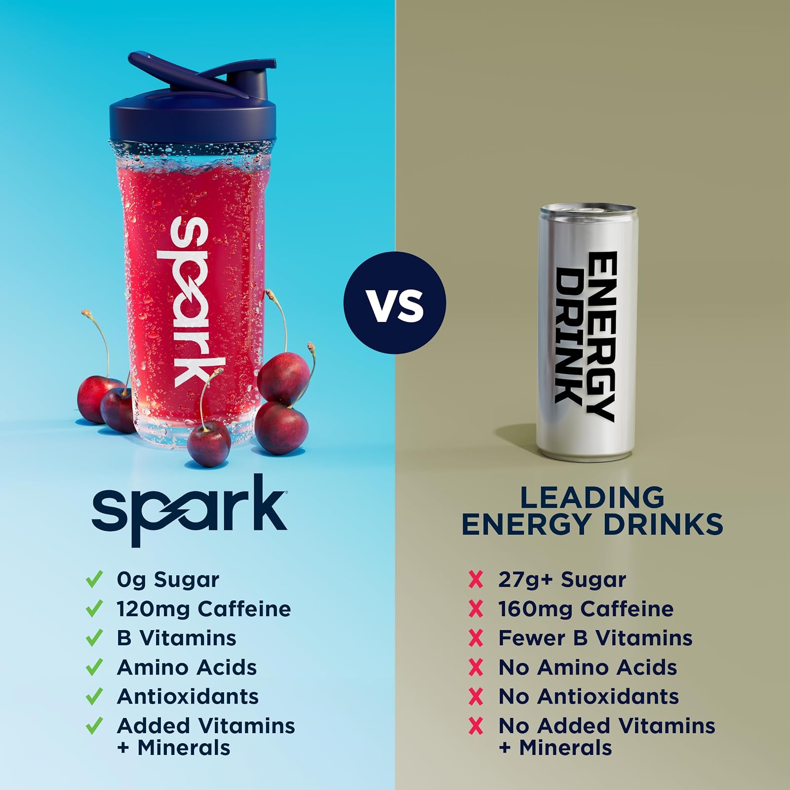 convenient energy mix for workouts
