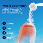 Convenient energy mix for workouts