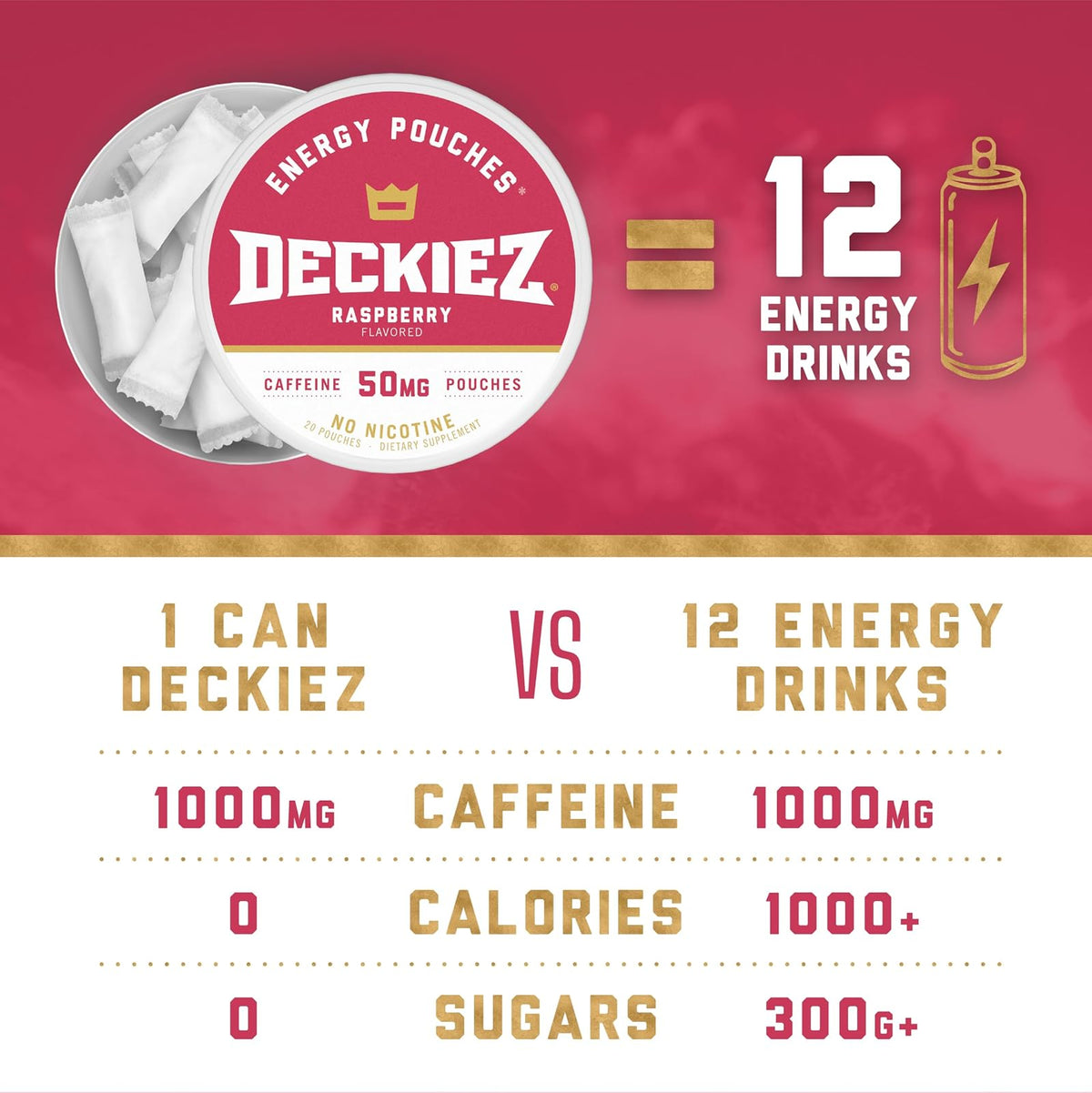 convenient energy pouches for on-the-go