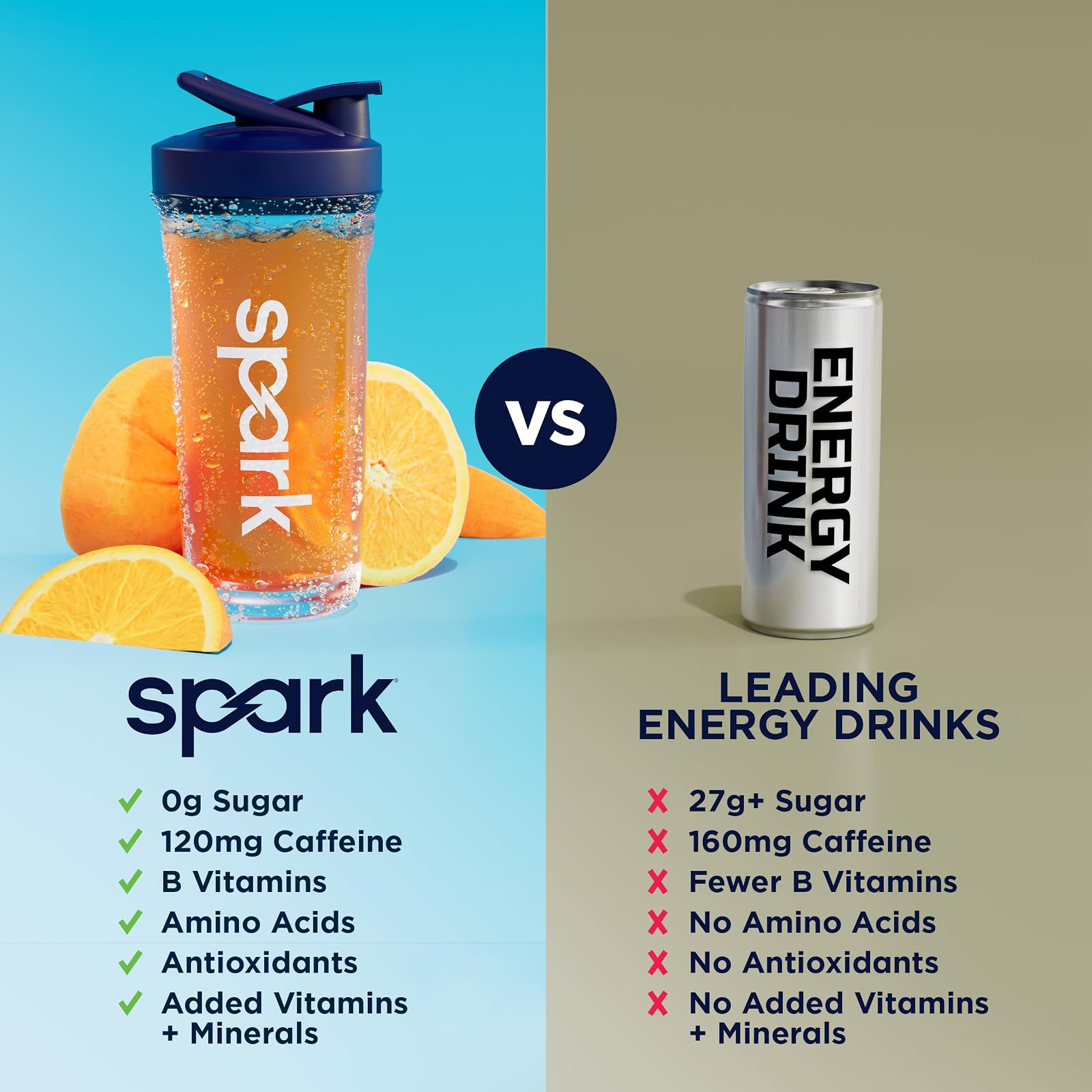 Convenient energy solution for workouts