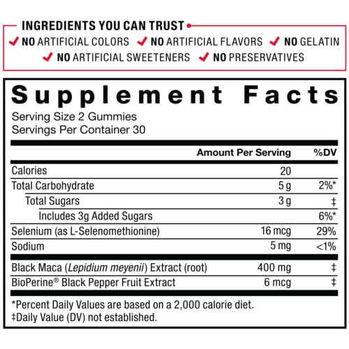 Convenient energy support for busy days