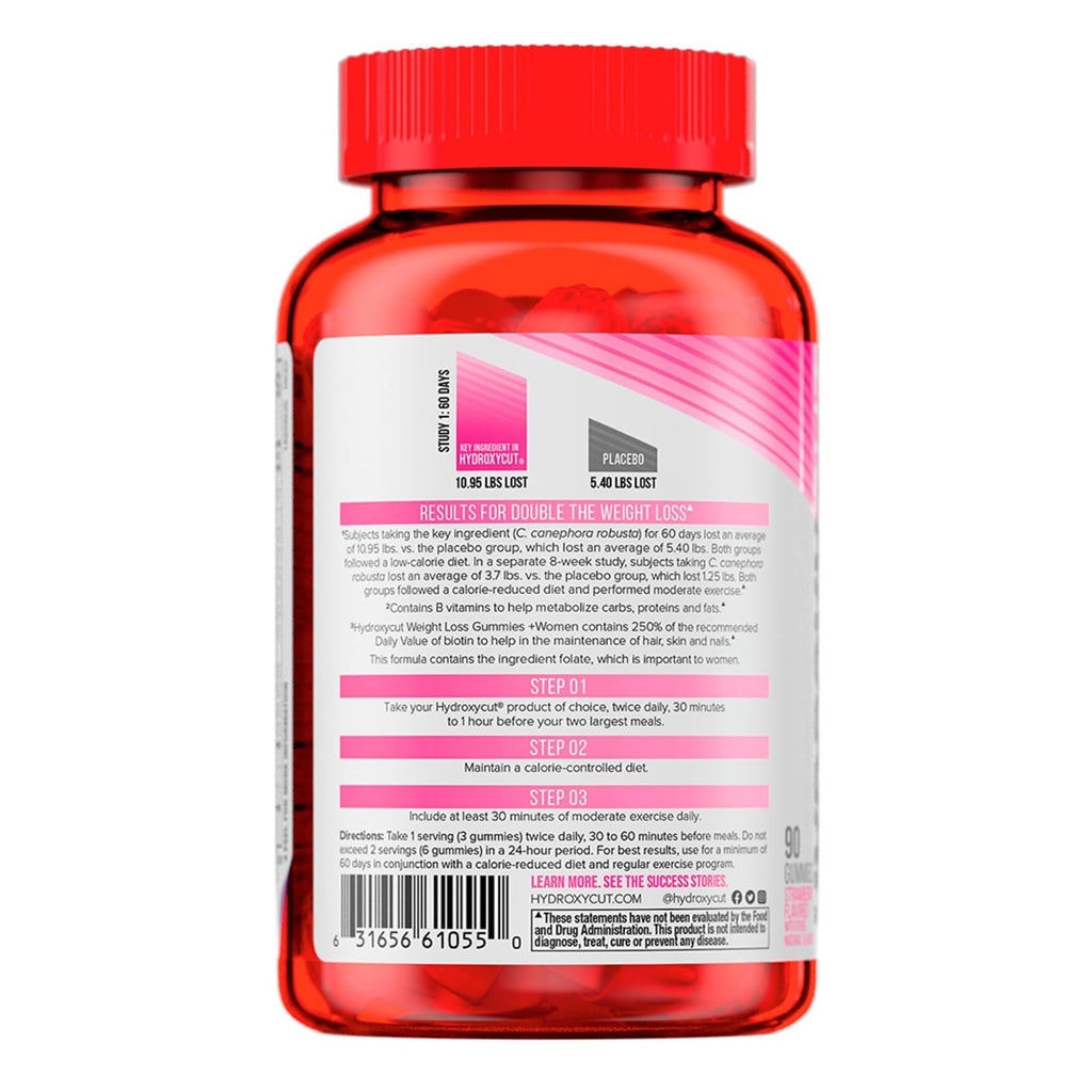 Convenient fat burners in gummy form