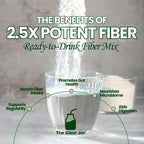 convenient fiber for on-the-go