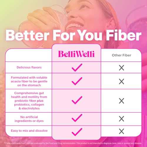 convenient fiber packets on-the-go