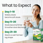 convenient fiber solution for daily use