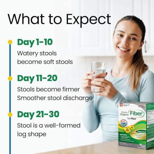 convenient fiber solution for daily use