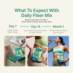 convenient fiber supplement for wellness