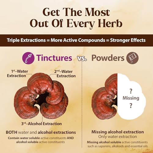 convenient ginseng drops for travel
