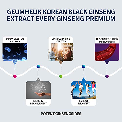 convenient ginseng extract pouches