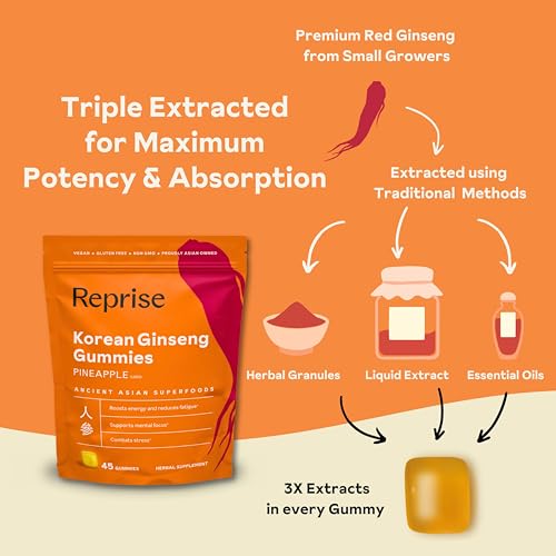 Convenient ginseng gummies for wellness