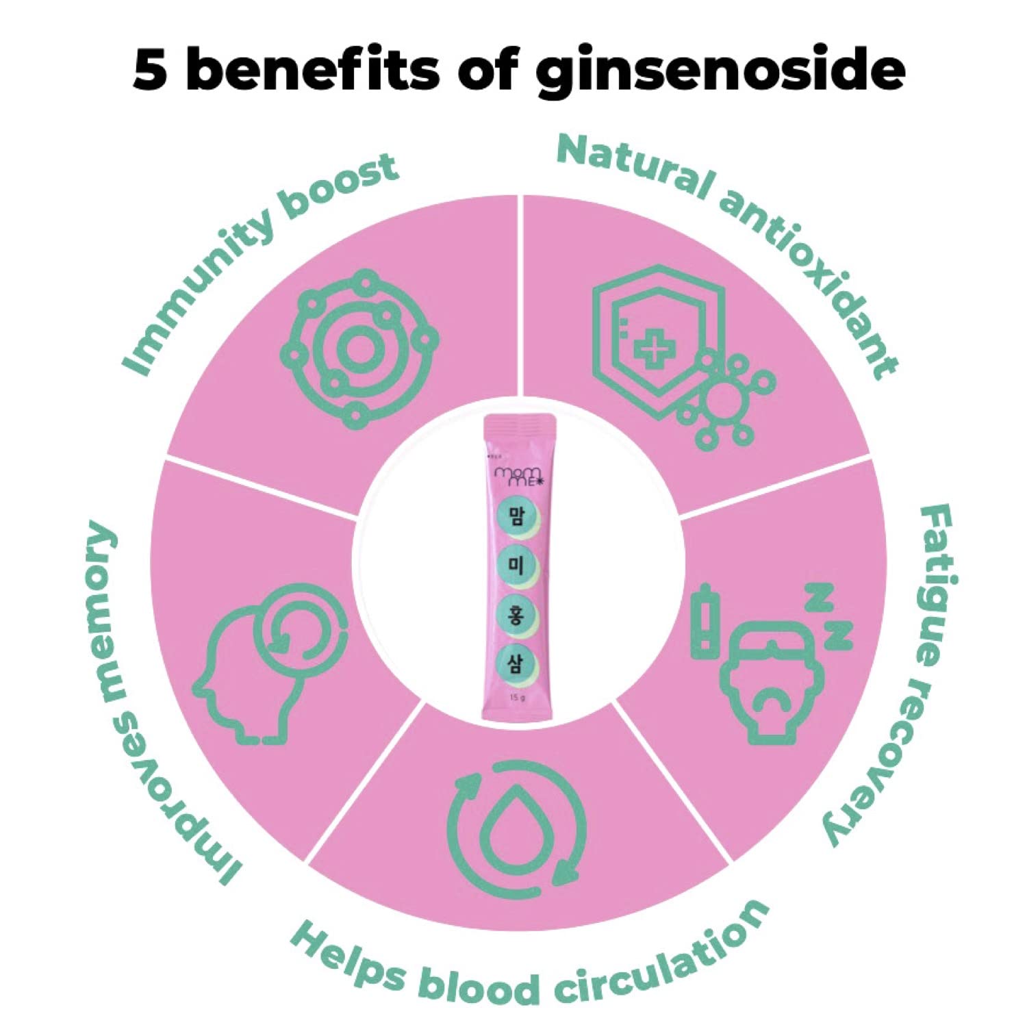 Convenient ginseng sticks for on-the-go