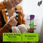 Convenient glucose tablets for energy
