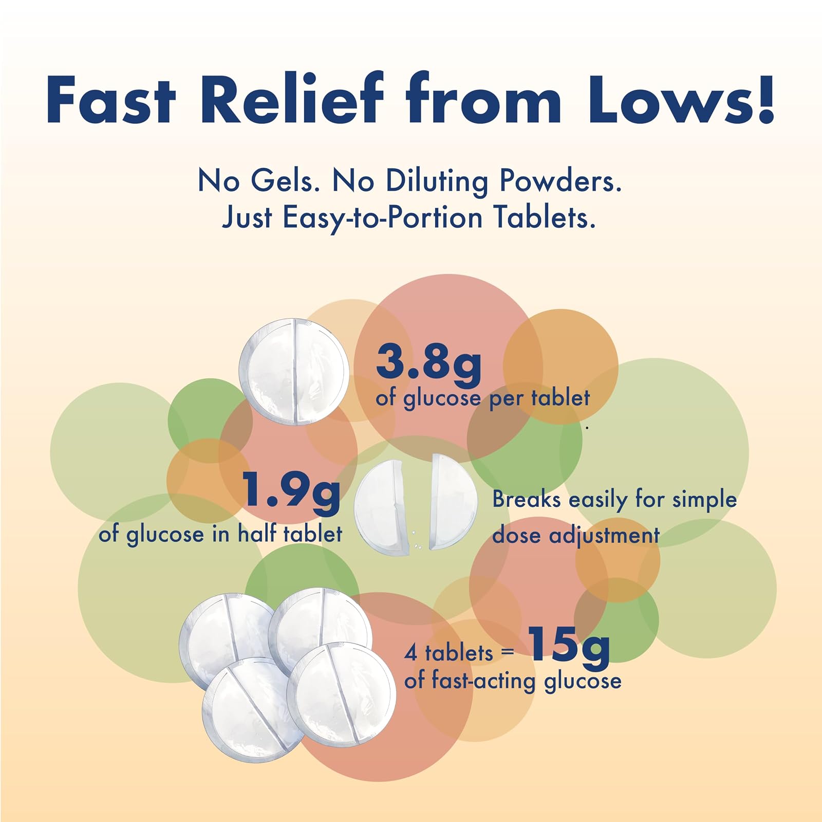 Convenient glucose tablets for on-the-go