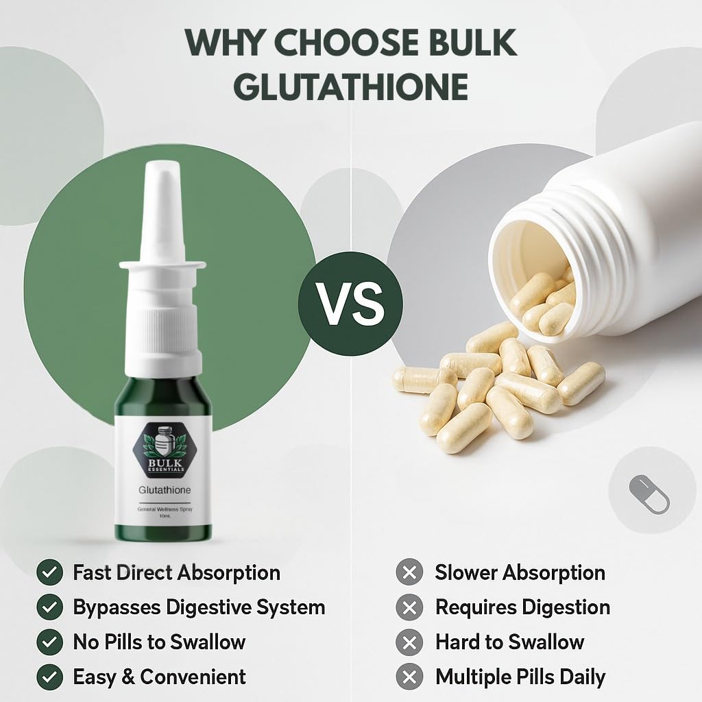 convenient glutathione spray dosage