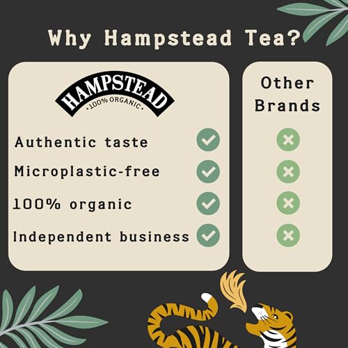 convenient green tea teabags