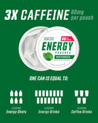 convenient GRINDS energy pouch snacks