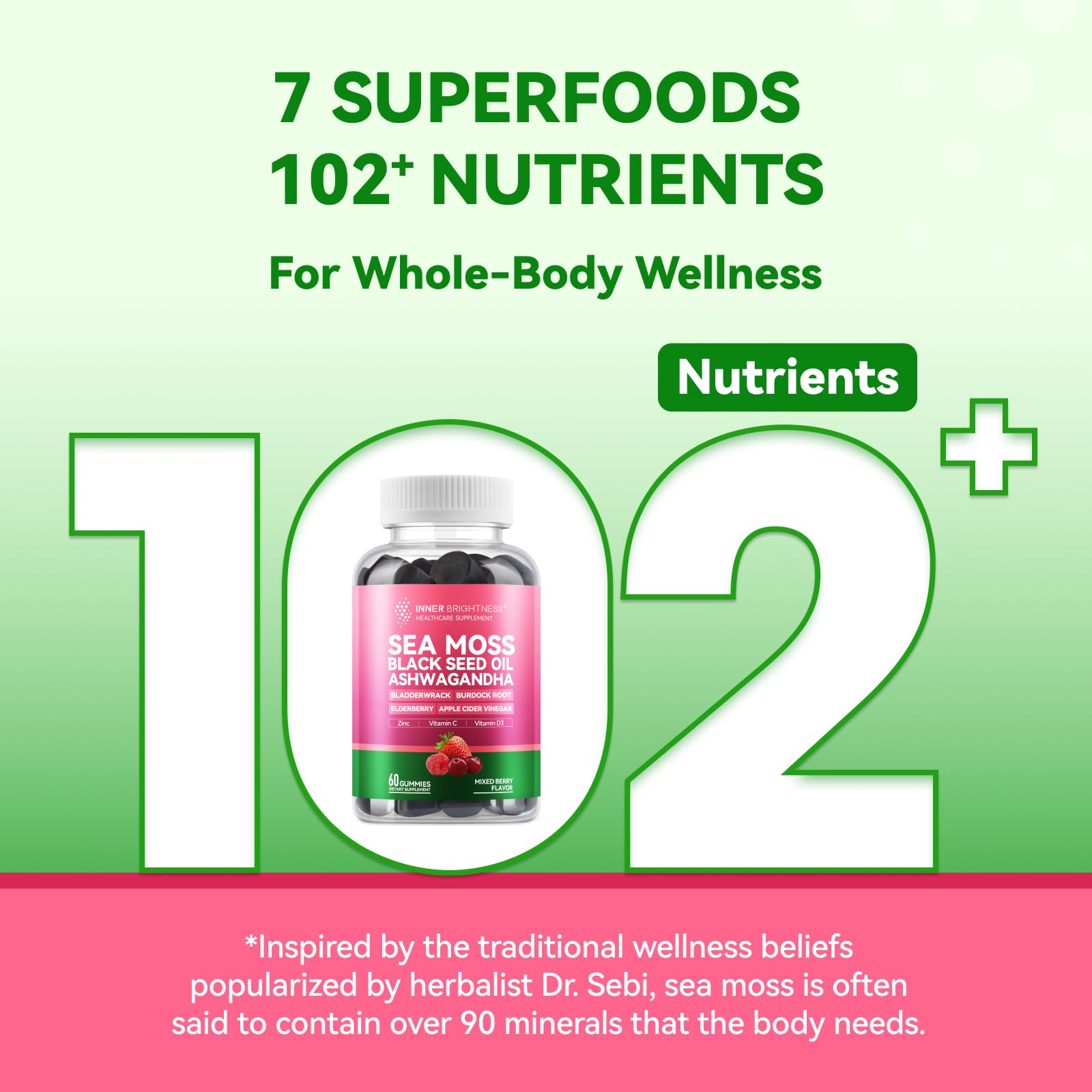 Convenient gummies for daily nutrition