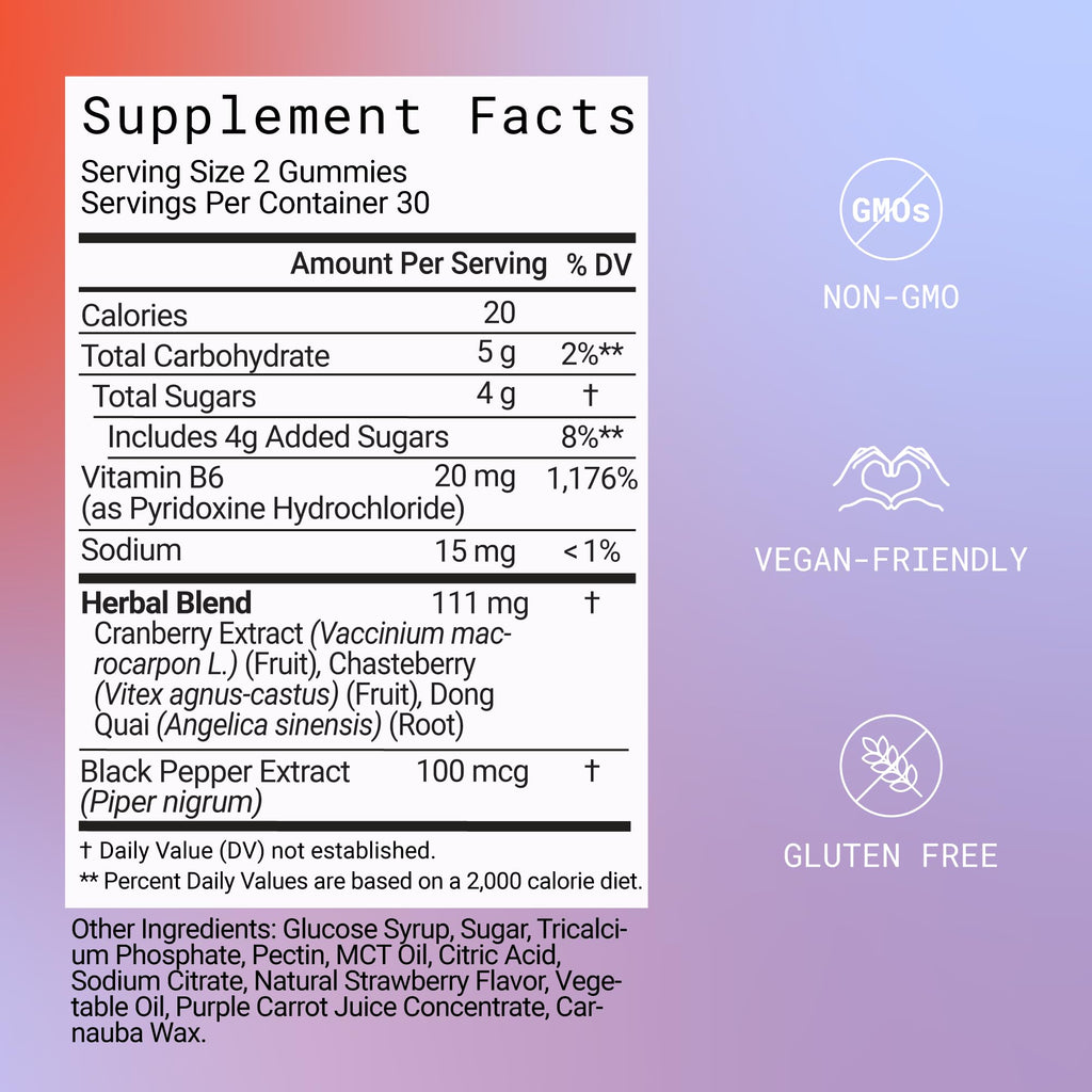 Convenient gummies for menstrual comfort
