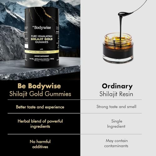Convenient gummies for on-the-go nutrition