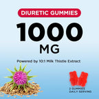 Convenient gummies for vitamin intake